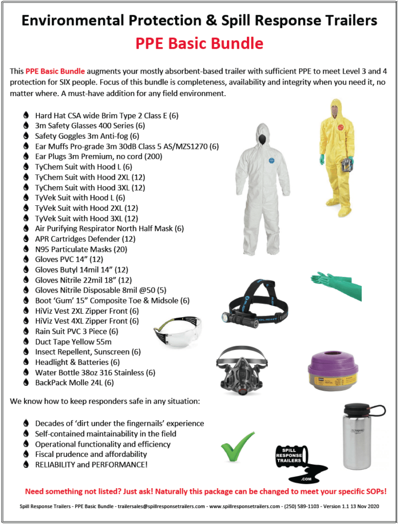 PPE Basic Bundle Archives - Spill Response Trailers